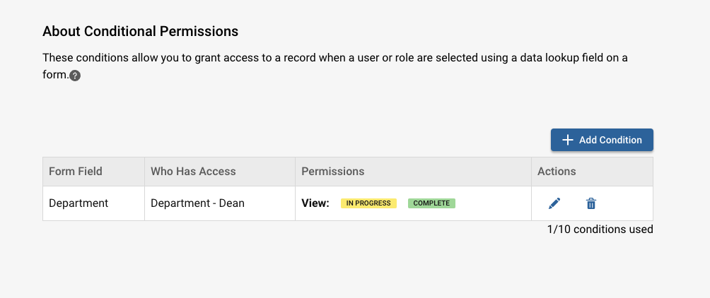 Conditional Permissions – Kuali