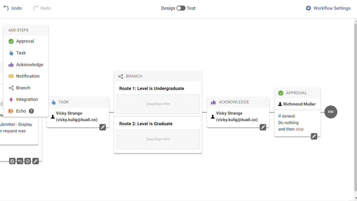 Integration Step – Kuali