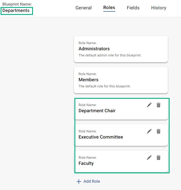 Blueprints vs. Groups vs. Roles – Kuali