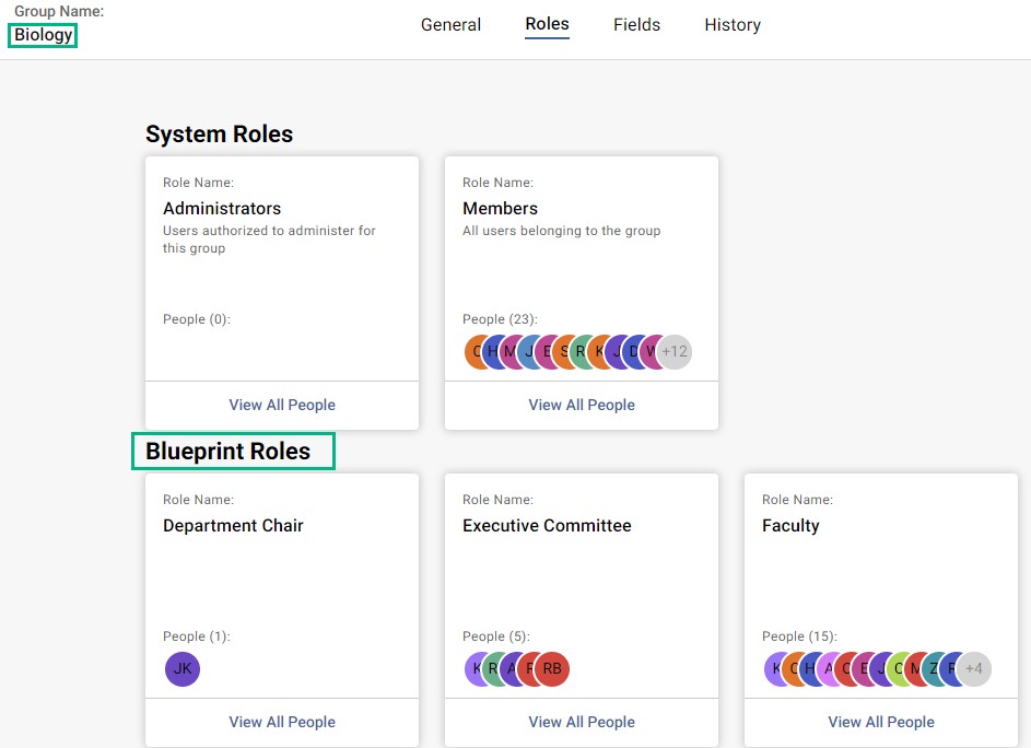 Blueprints vs. Groups vs. Roles – Kuali