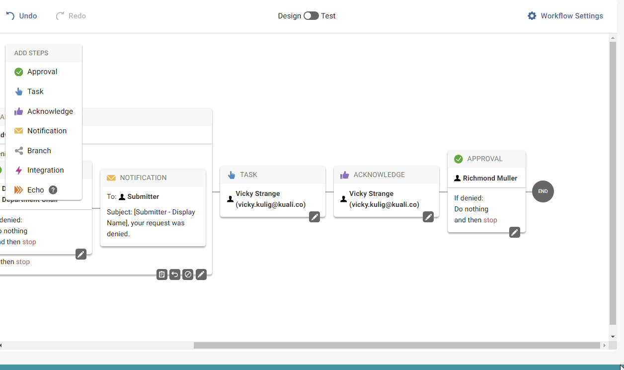 Branch Step – Kuali